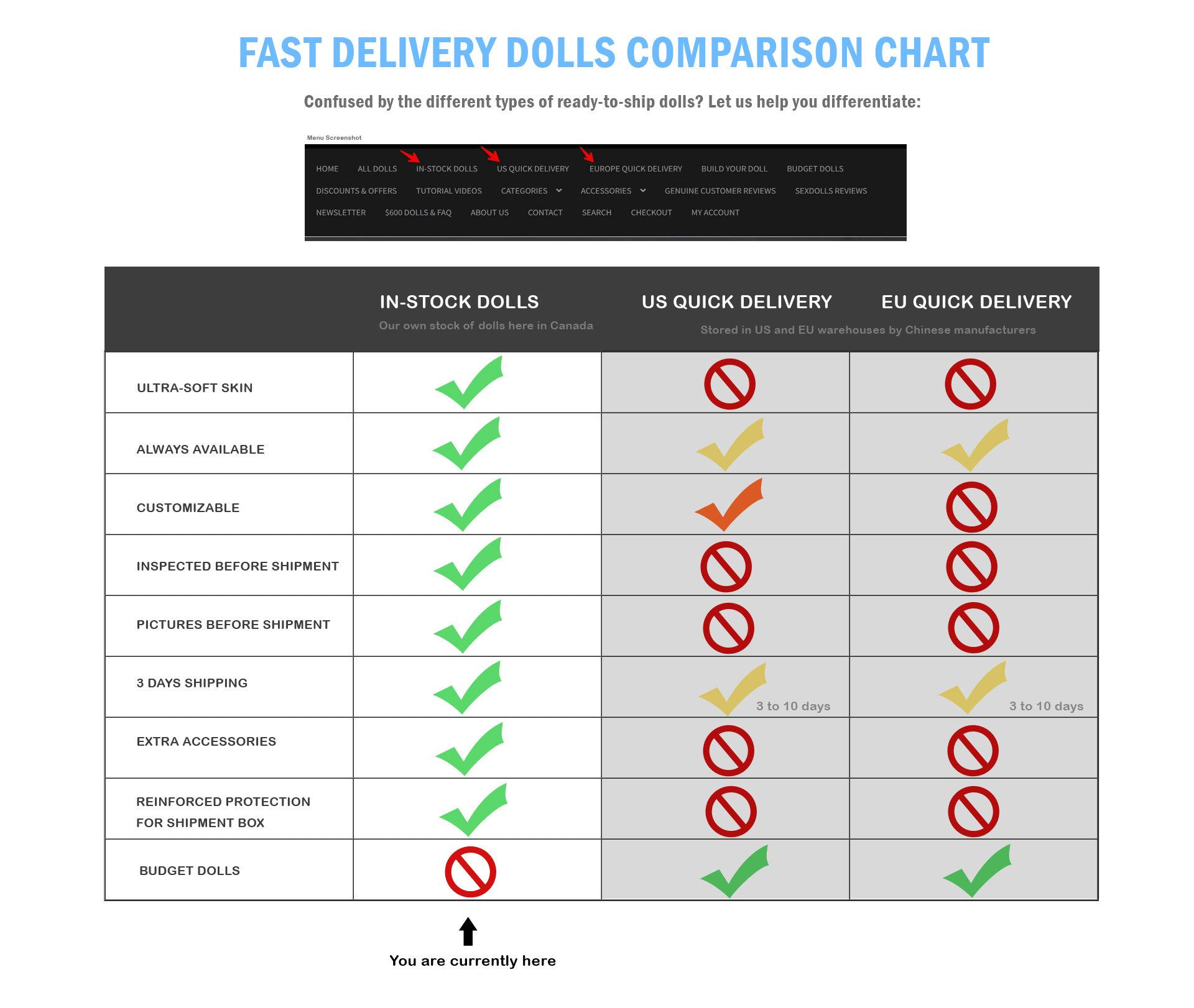 4’7 (140cm) A-Cup – Sexdolls Shop